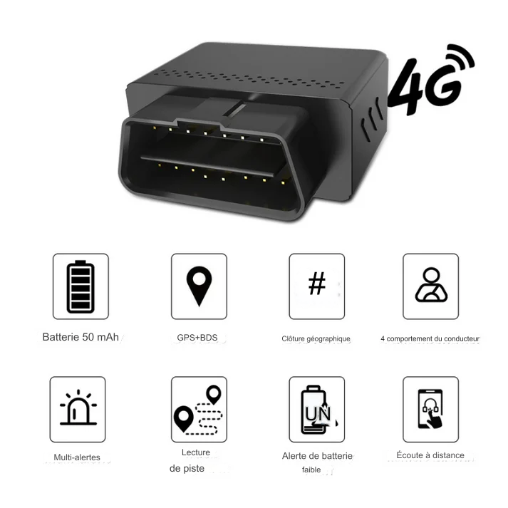 TRACKSOLID-GPS PRO 4G pour les véhicules. – CISHOP